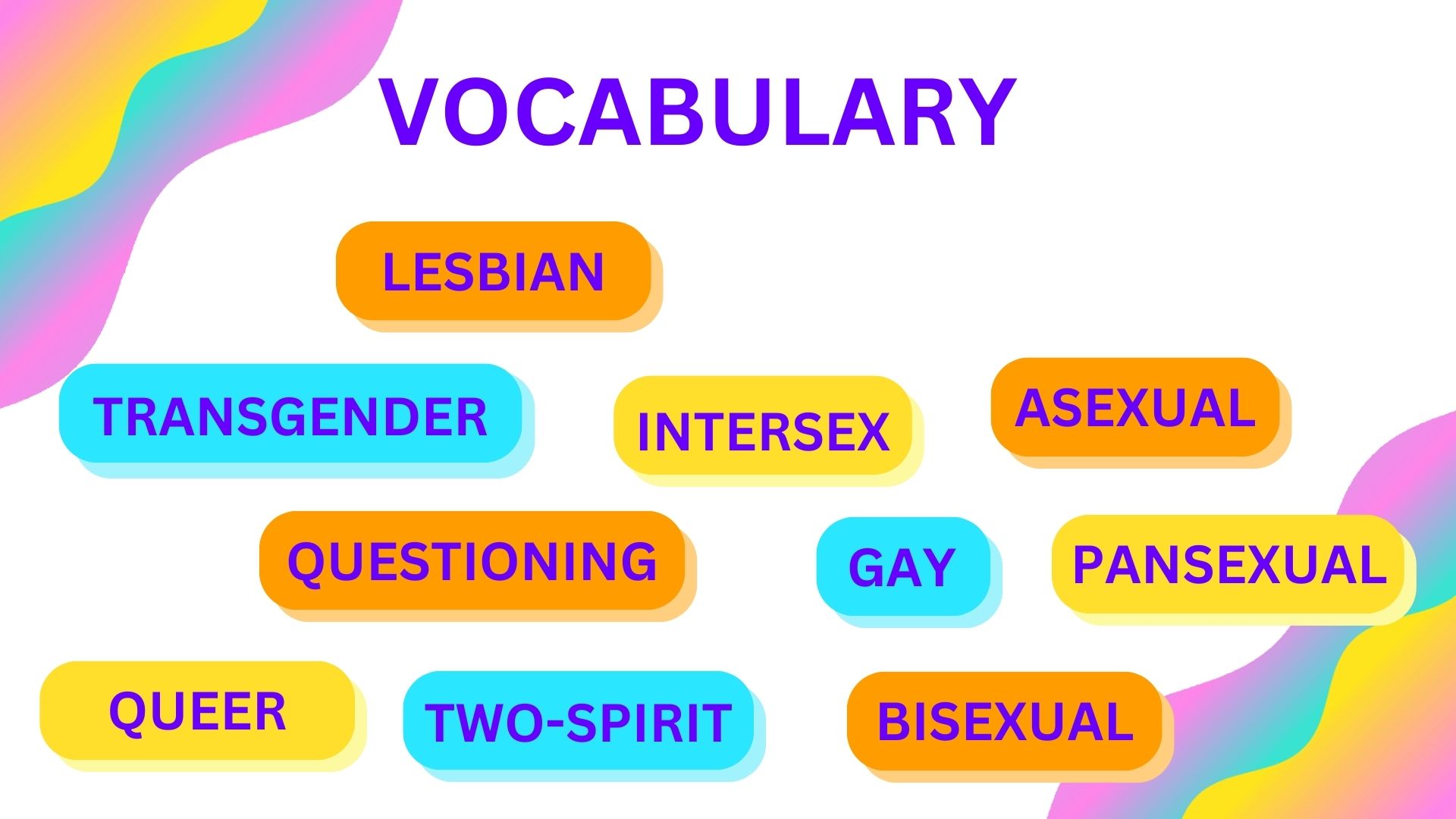 Vocabulary - Casper Pride Guide