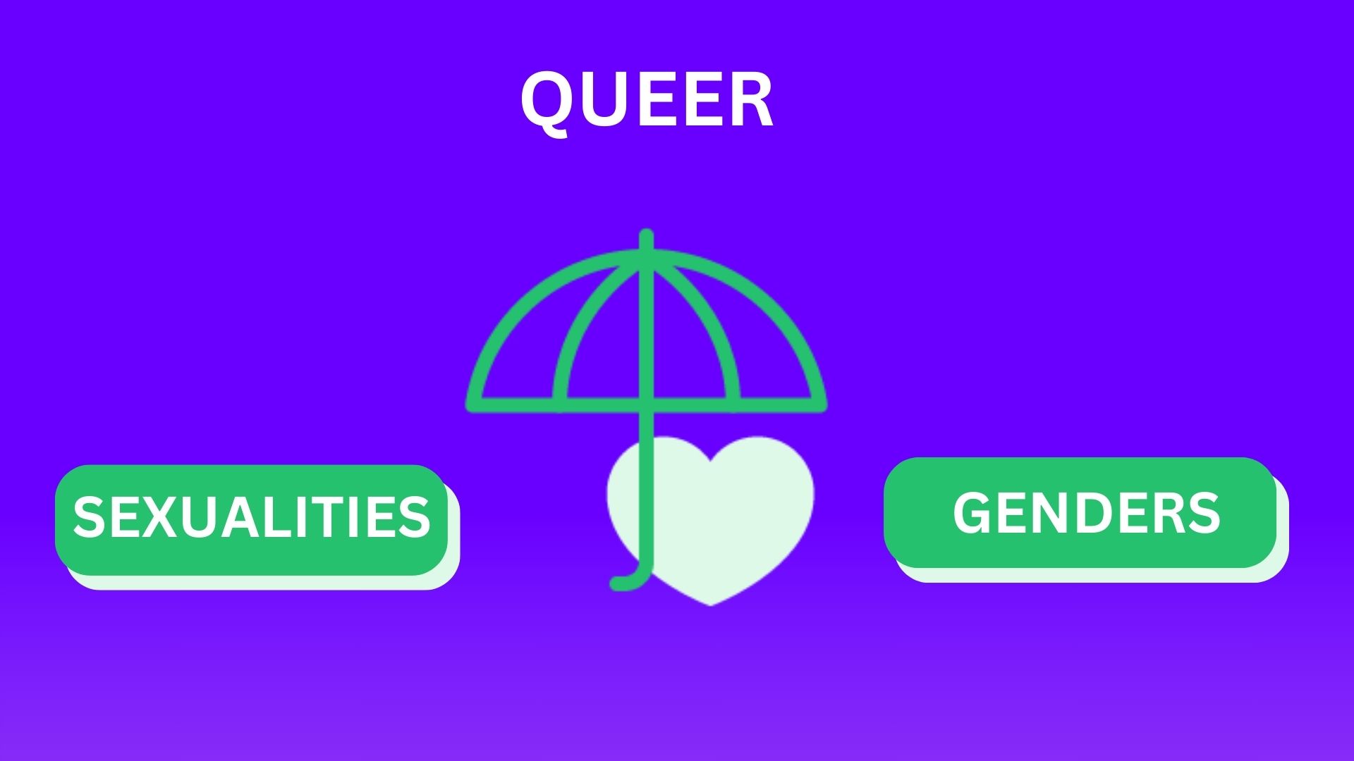 Identity - Casper Pride Guide